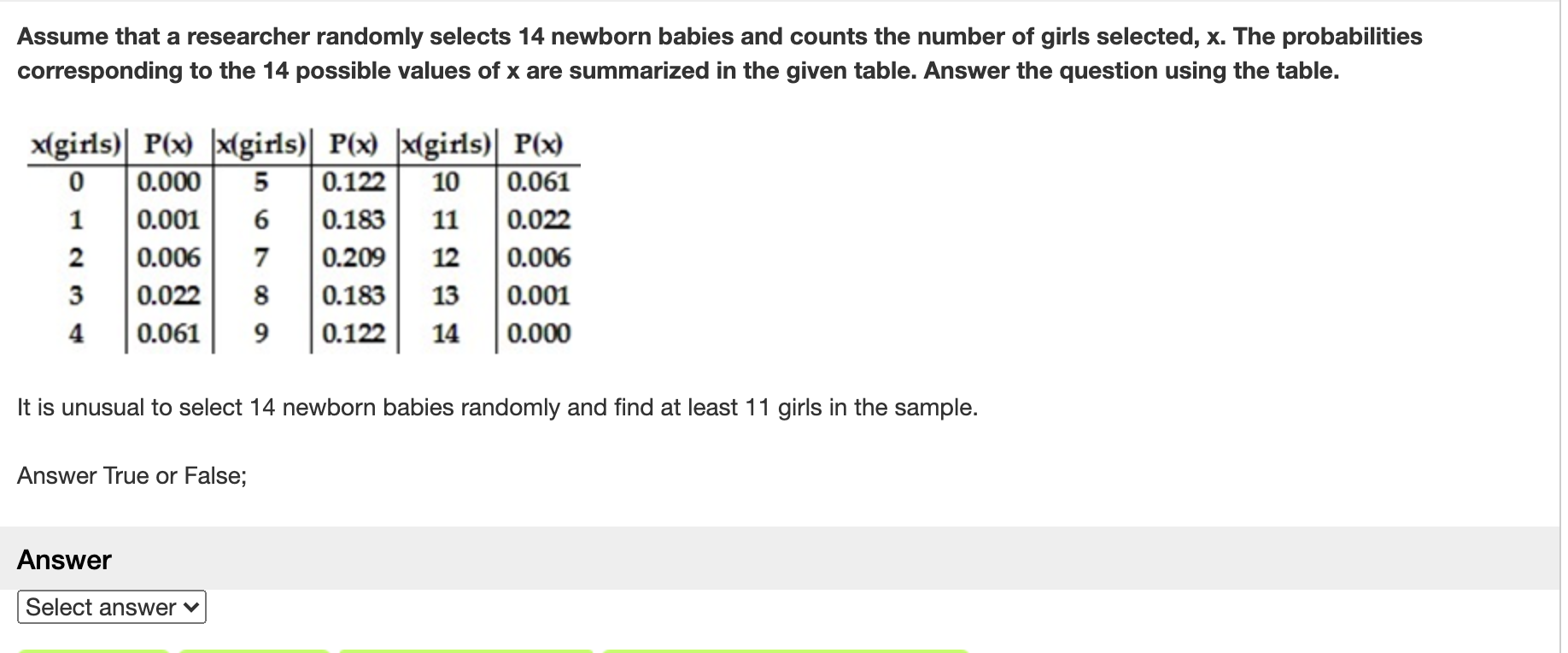 Solved Binomial Max Min 07 Use the given values of n and p | Chegg.com