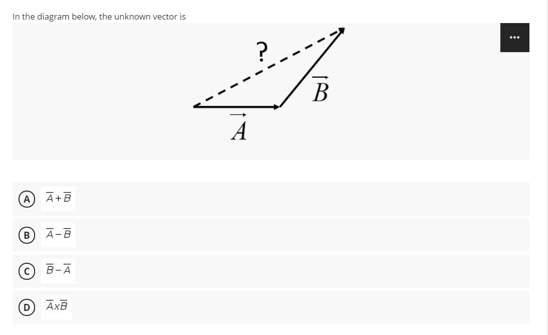 Solved In the diagram below, the unknown vector is B |ܠܐ ( A | Chegg.com