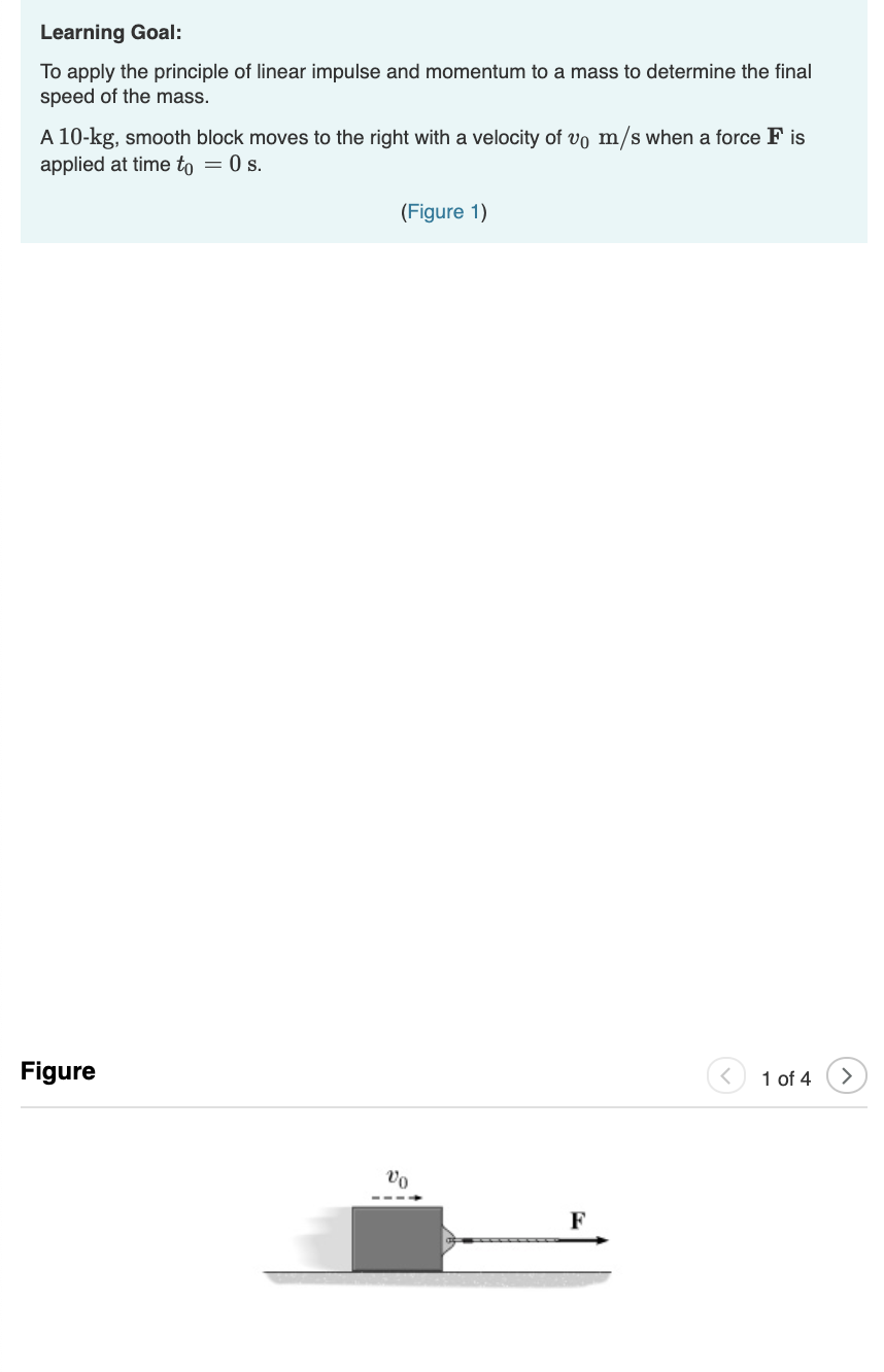 Solved Learning Goal: To apply the principle of linear | Chegg.com