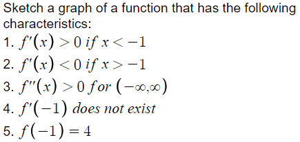 Solved Sketch a graph of a function that has the following | Chegg.com