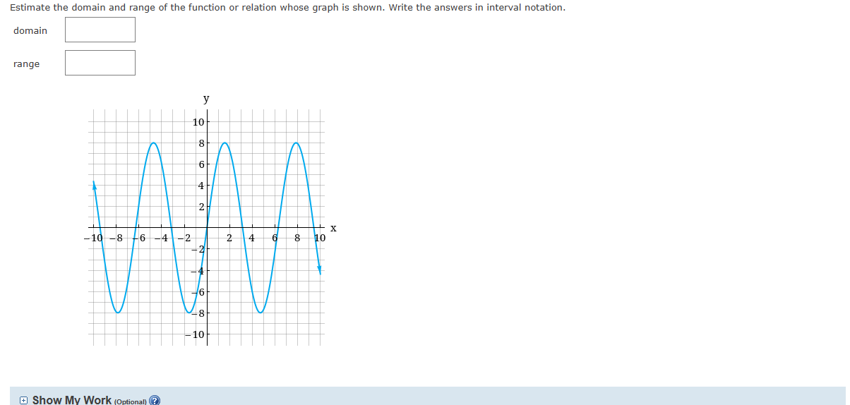 Solved Estimate the domain and range of the function or | Chegg.com