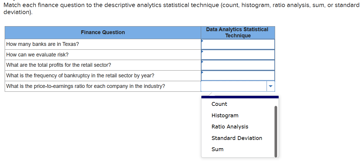 Solved Match each finance question to the descriptive | Chegg.com