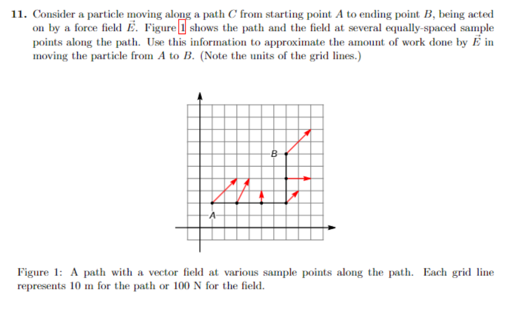 Solved 11. Consider a particle moving along a path C from | Chegg.com