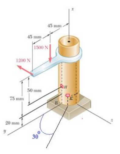 Solved Problem 3: The inner and outer diameters of the pipe | Chegg.com