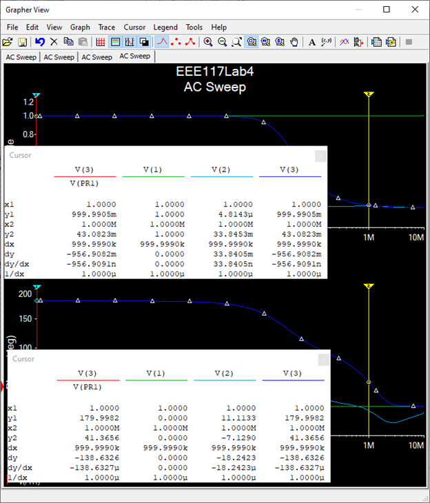 Solved +5V -5V 2 R1 10ΚΩ V1 1 Vpk 1kHz 0° CIRCUITS: C1 HH | Chegg.com