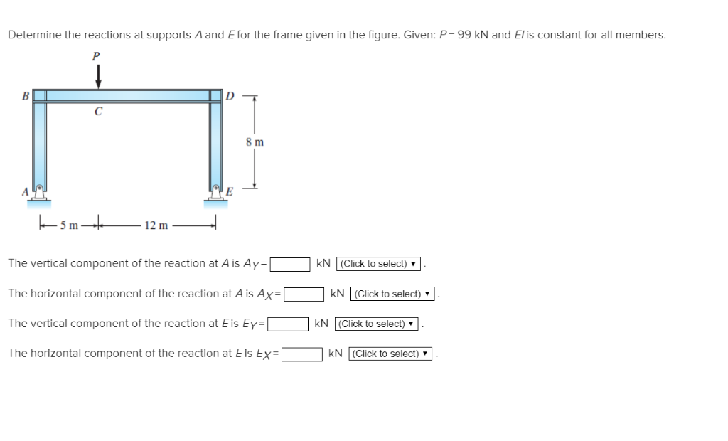 Solved Determine The Reactions At Supports A And E For The