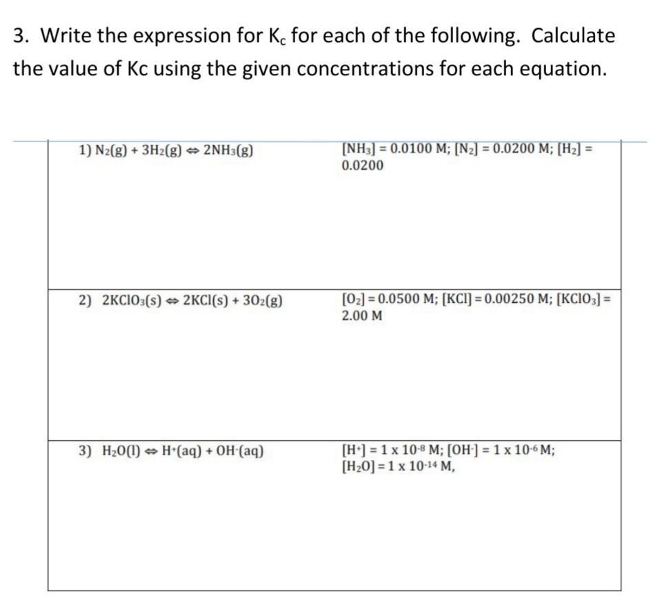 Solved 3. Write the expression for Kc for each of the | Chegg.com