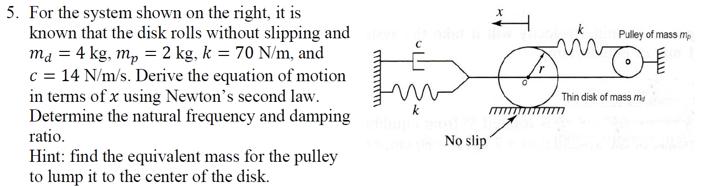 Solved For the system shown on the right, it isknown that | Chegg.com