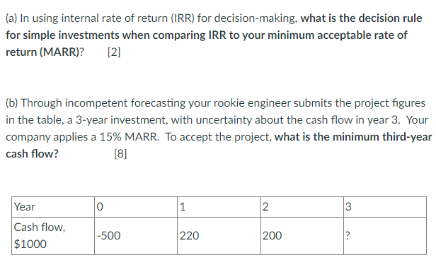 Solved (a) In using internal rate of return (IRR) for | Chegg.com