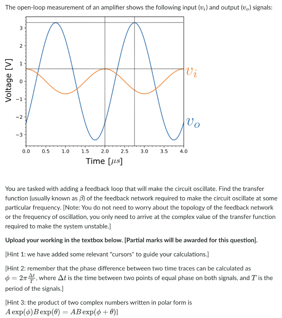 Solved The open-loop measurement of an amplifier shows the | Chegg.com