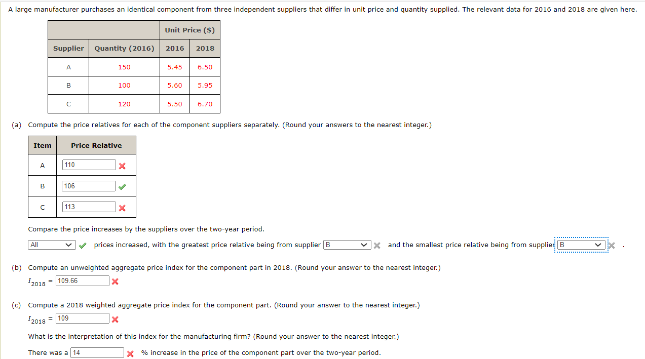 Solved (a) Compute the price relatives for each of the | Chegg.com