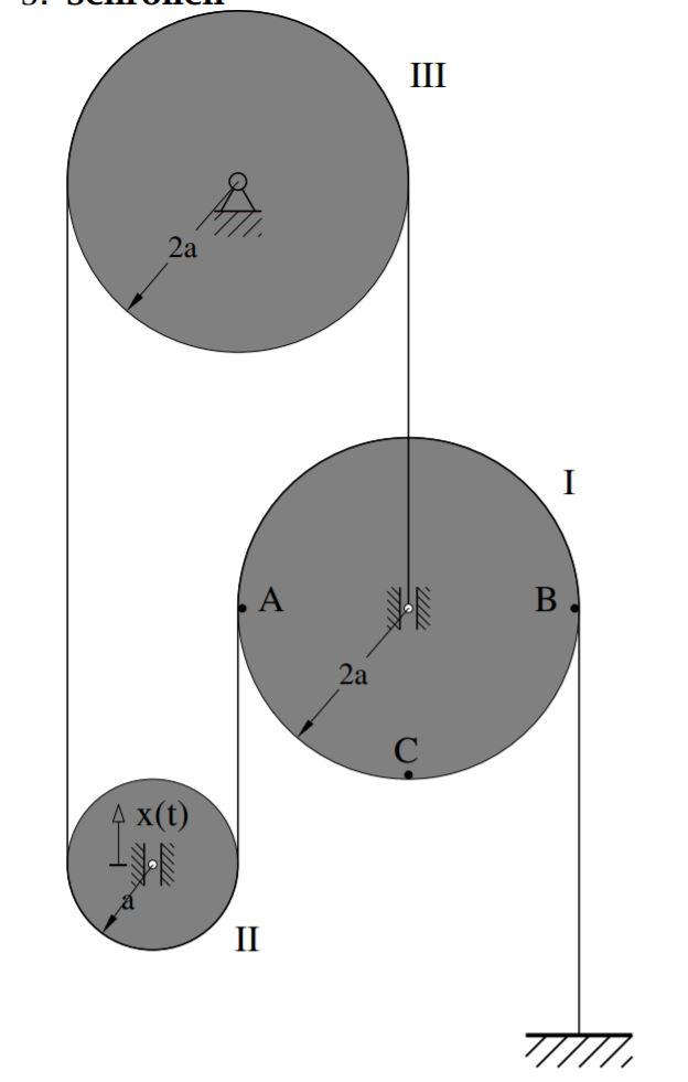 Determine the velocities of roll 1 at the points | Chegg.com