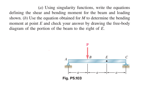 Solved (a) Using singularity functions, write the equations | Chegg.com