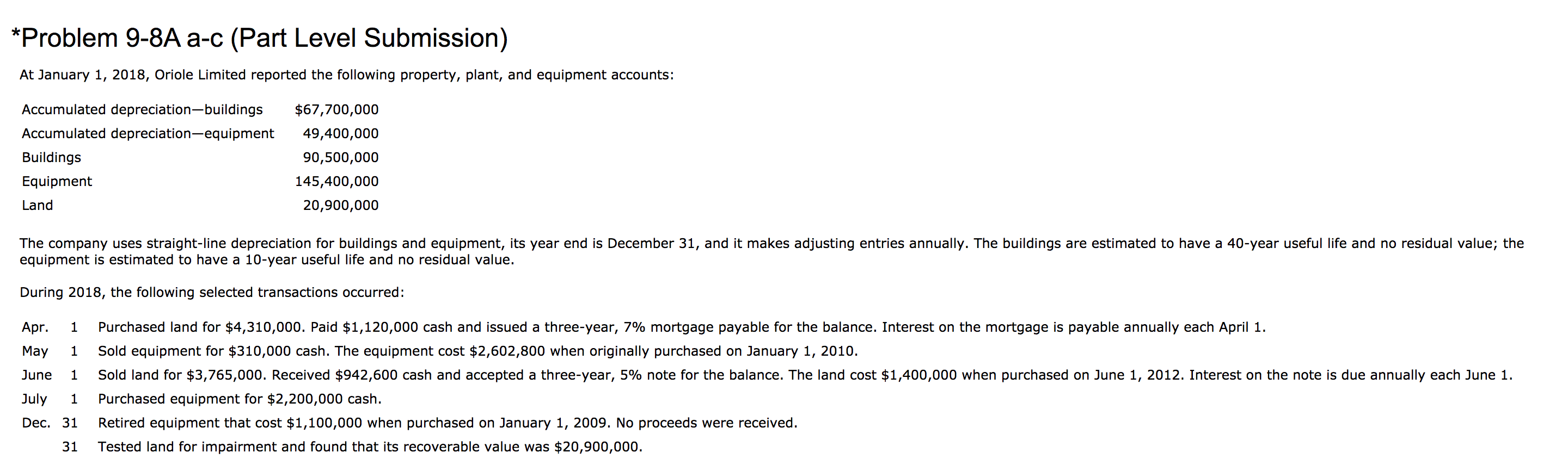 Solved *Problem 9-8A a-c (Part Level Submission) At January | Chegg.com