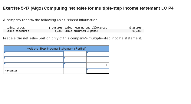 Solved Exercise 5-17 (Algo) Computing net sales for | Chegg.com