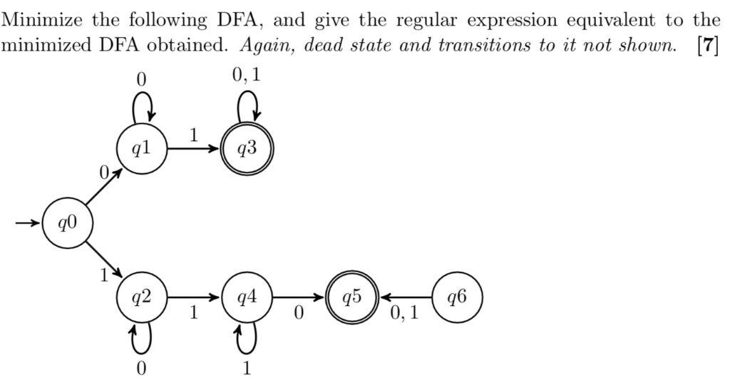 Minimize the following DFA, and give the regular | Chegg.com