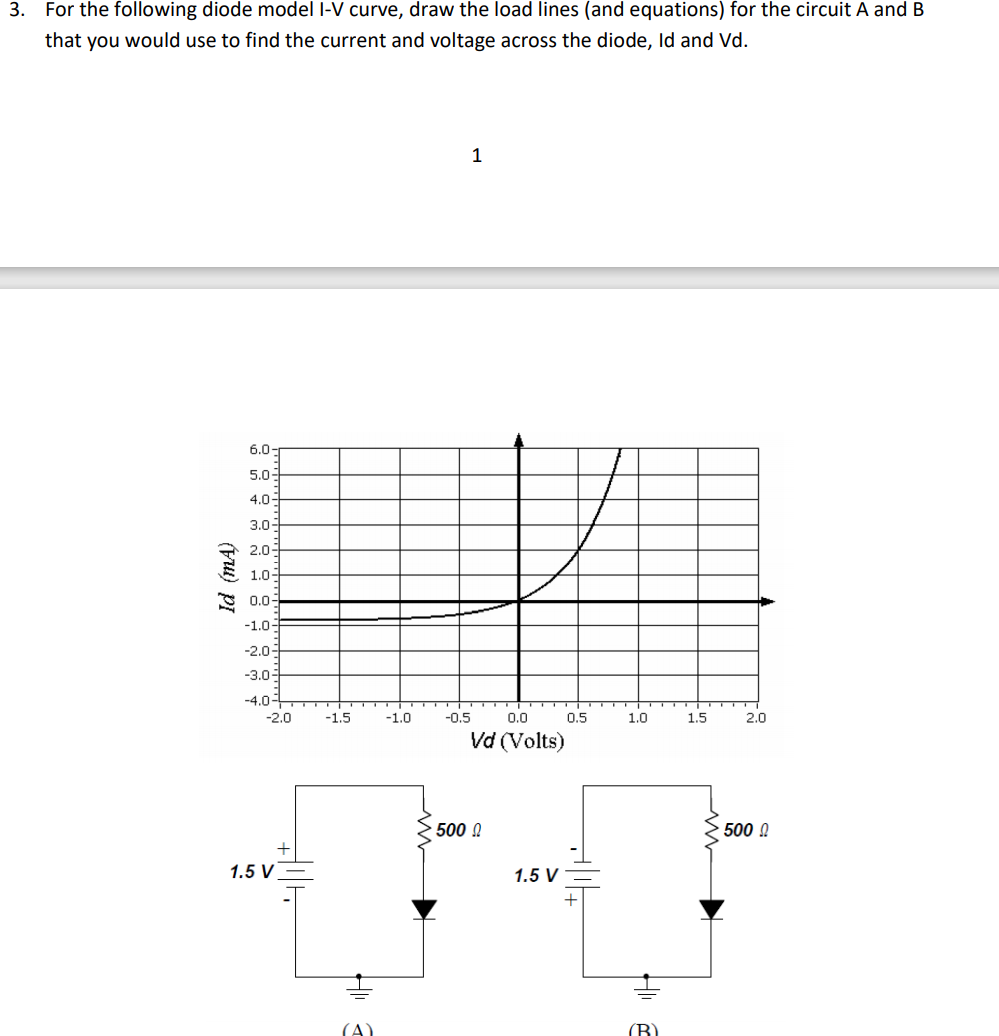 Solved 3. For the following diode model I-V curve, draw the | Chegg.com