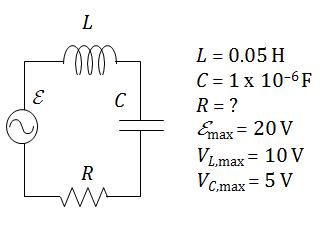Solved An AC generator of unknown angular frequency omega | Chegg.com
