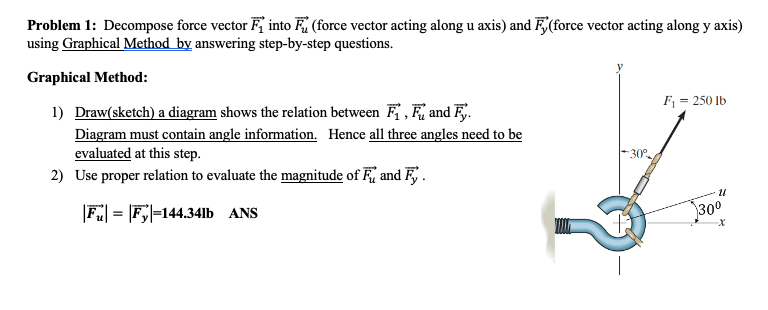Solved Problem 1: Decompose force vector F into Fx (force | Chegg.com