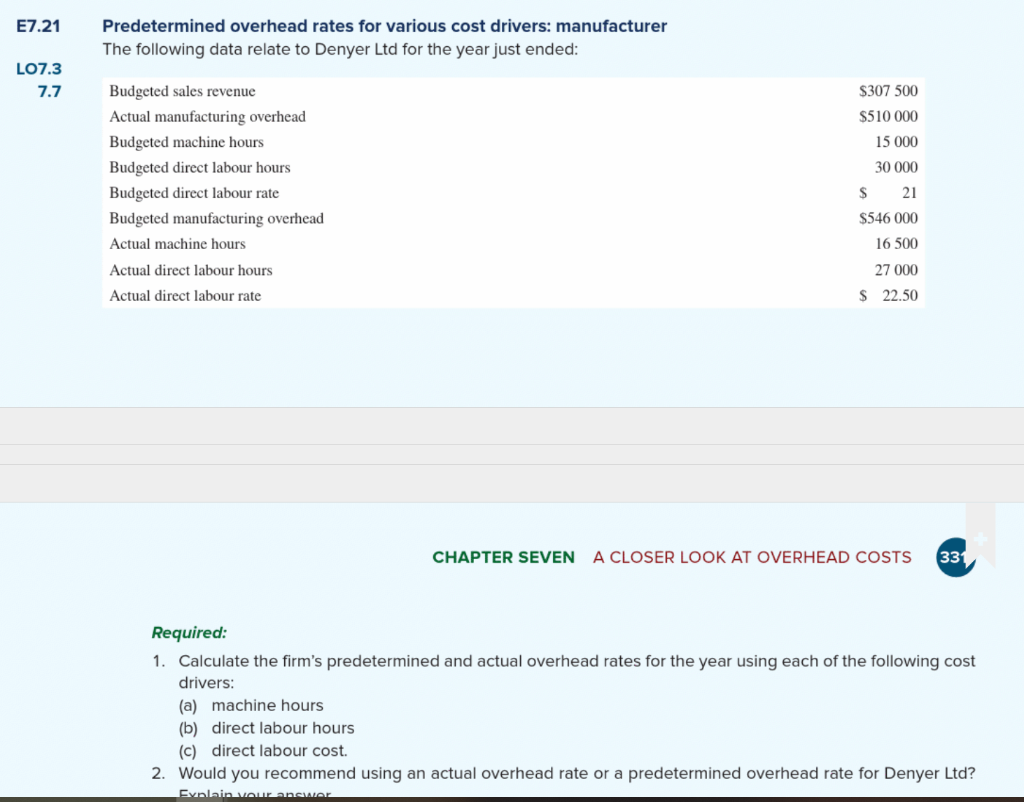 Solved E7.21 Predetermined overhead rates for various cost | Chegg.com
