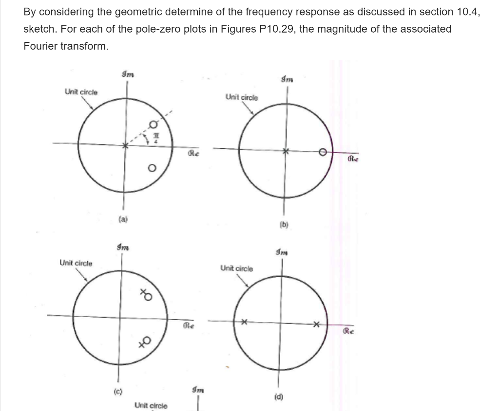 Solved By considering the geometric determine of the | Chegg.com