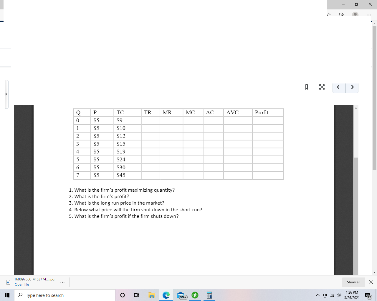 Solved х Q P TC TR MR MC AC AVC Profit 0 1 3 $5 $5 $5 $5 | Chegg.com