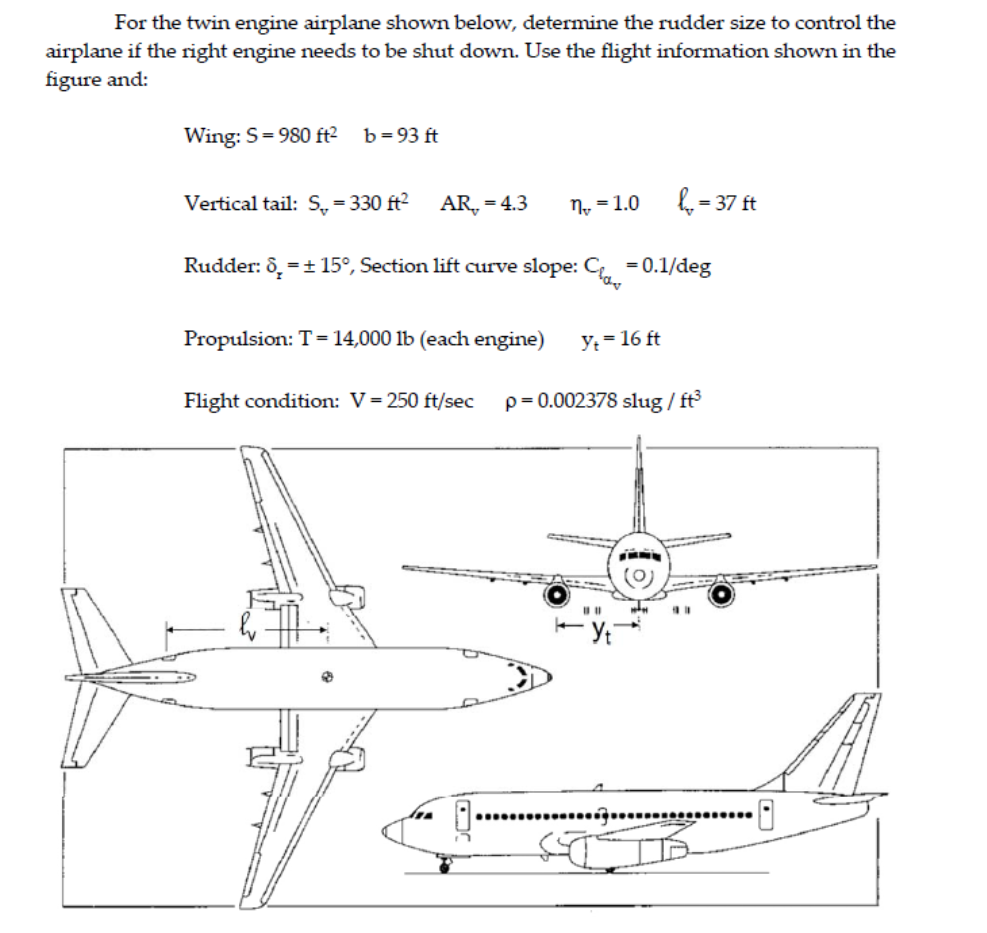Solved For the twin engine airplane shown below, determine | Chegg.com