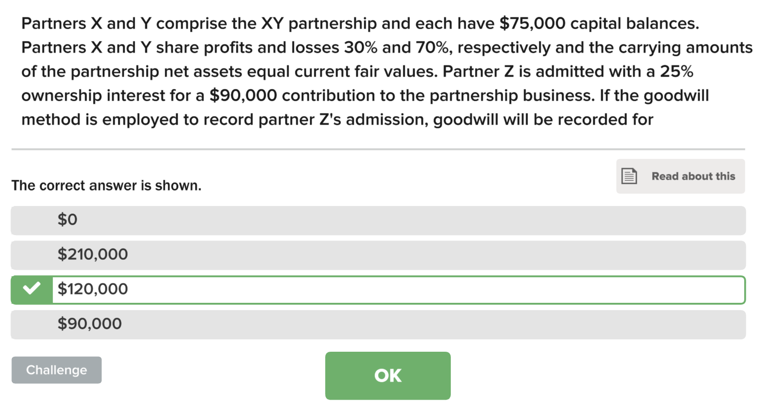 Solved Partners P and Q comprise the PQ partnership and each | Chegg.com