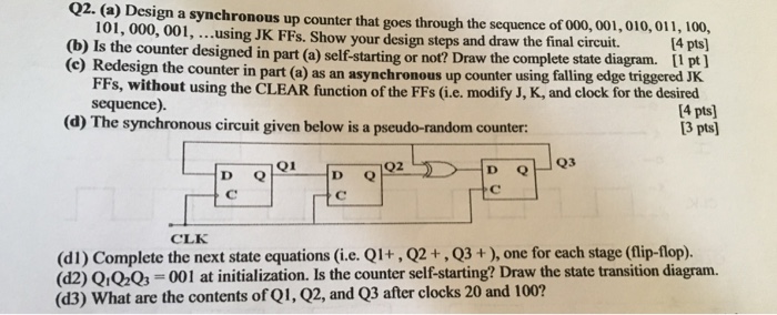 Solved Q2. (a) Design a synchronous up counter that goes | Chegg.com