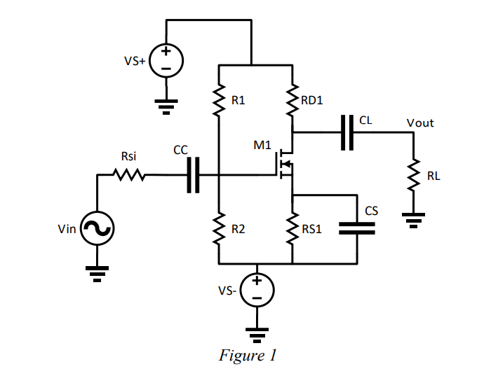Solved Pre-Lab Assignment Part 1. Common-Source Amplifier | Chegg.com