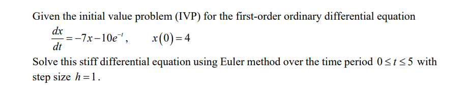 Solved Given the initial value problem (IVP) for the | Chegg.com