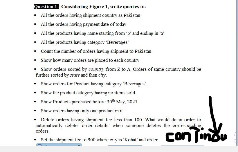 Question 1: Considering Figure 1, write queries to: • | Chegg.com