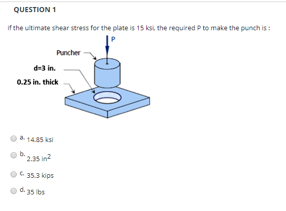 Solved QUESTION 1 if the ultimate shear stress for the plate | Chegg.com