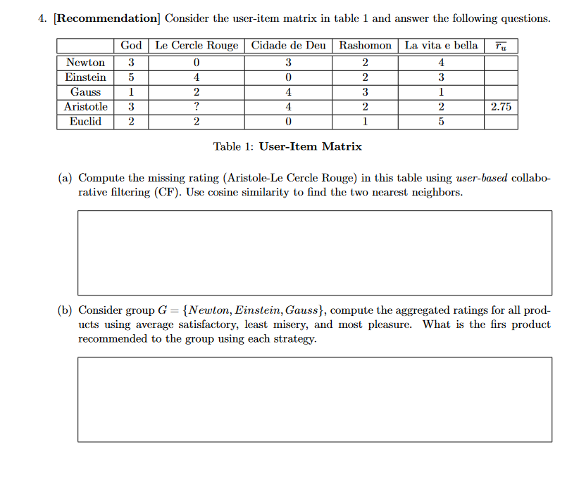 Solved [Recommendation] Consider the user-item matrix in | Chegg.com