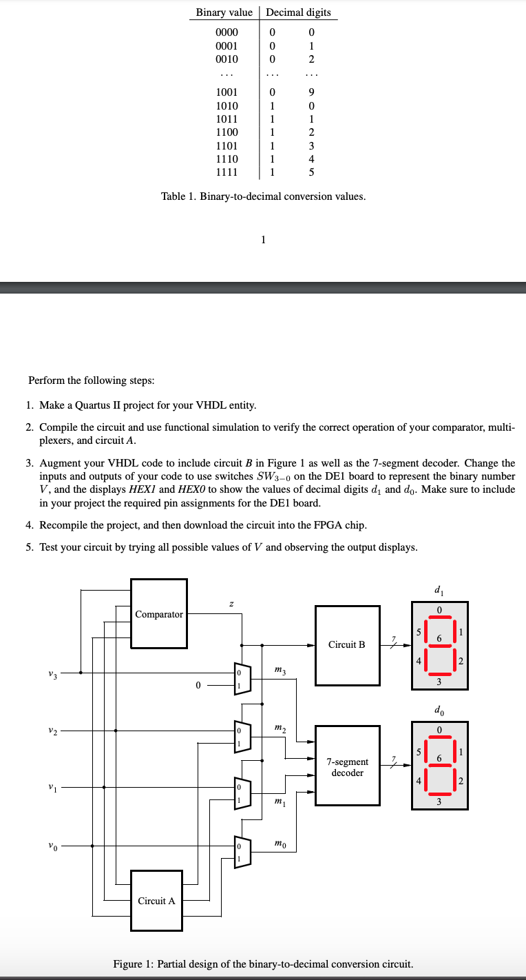Please Write Vhdl Code You Are To Design A Circuit
