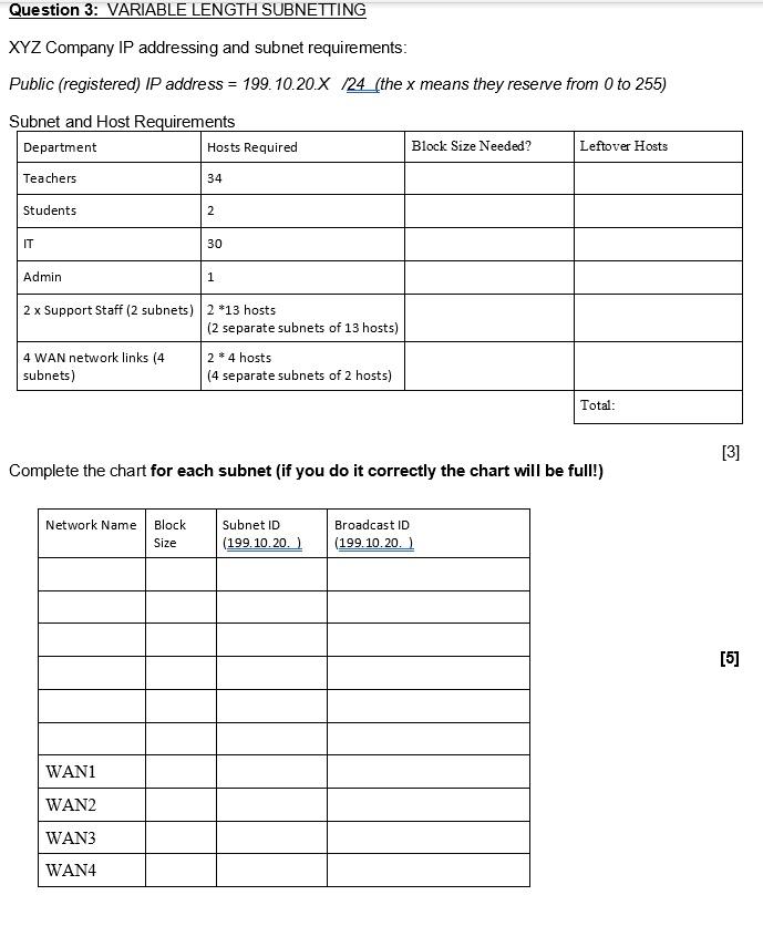 Solved Question 1: IP ADDRESS EXERCISES - CLASS A SUBNETTING | Chegg.com