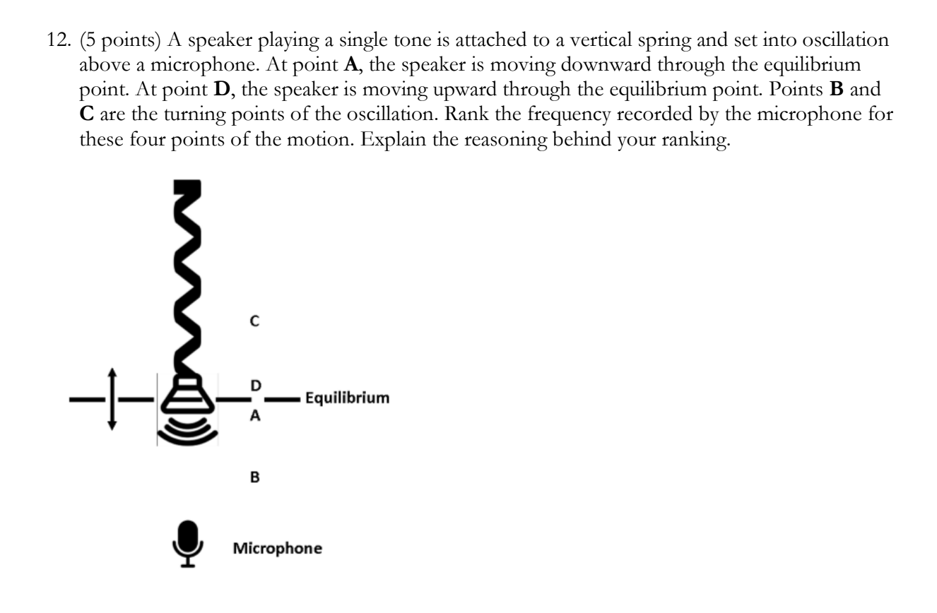 Solved 12. (5 points) A speaker playing a single tone is | Chegg.com