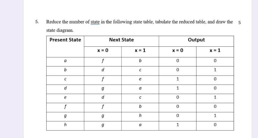 Solved 5. Reduce the number of state in the following state | Chegg.com