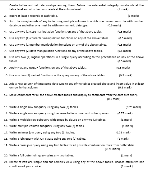 Solved 1. Create tables and set relationships among them. | Chegg.com