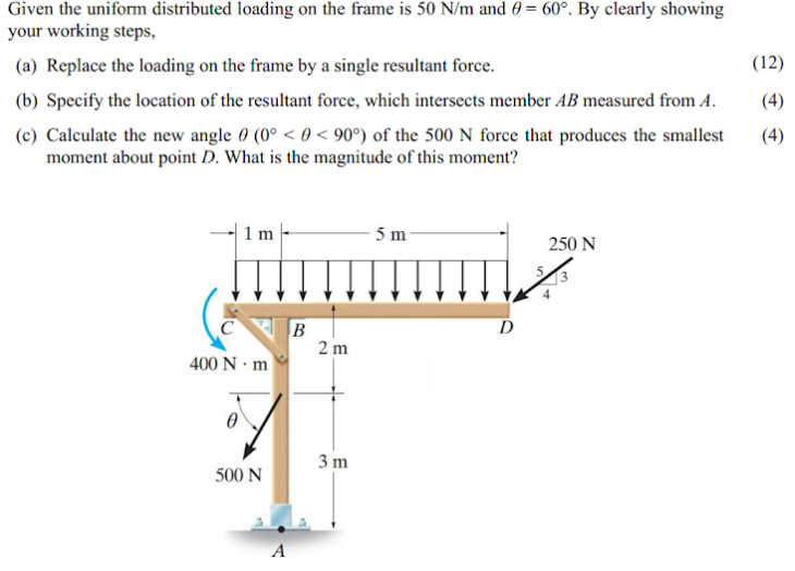 Solved (12) Given the uniform distributed loading on the | Chegg.com