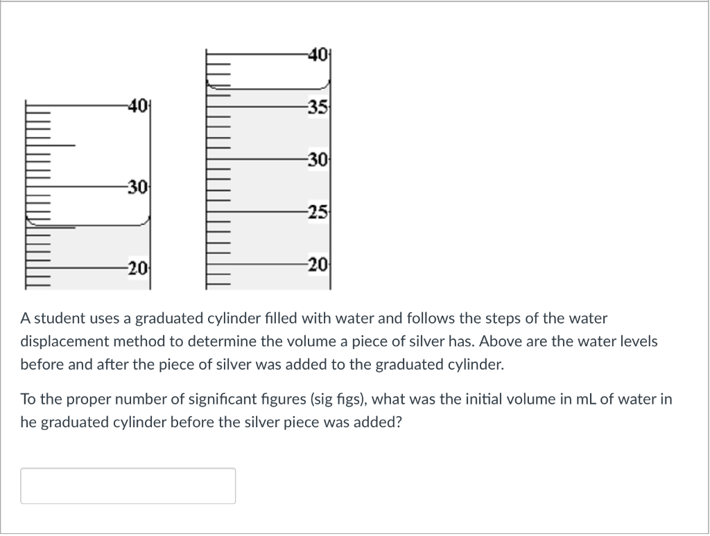 Solved A student uses a graduated cylinder filled with water | Chegg.com