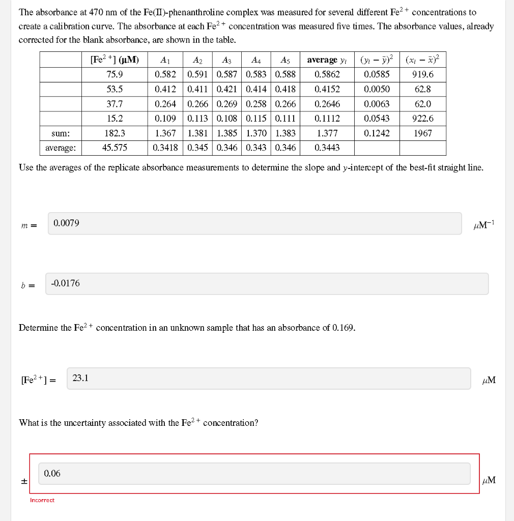 Solved I just need help determining uncertainty. I have | Chegg.com