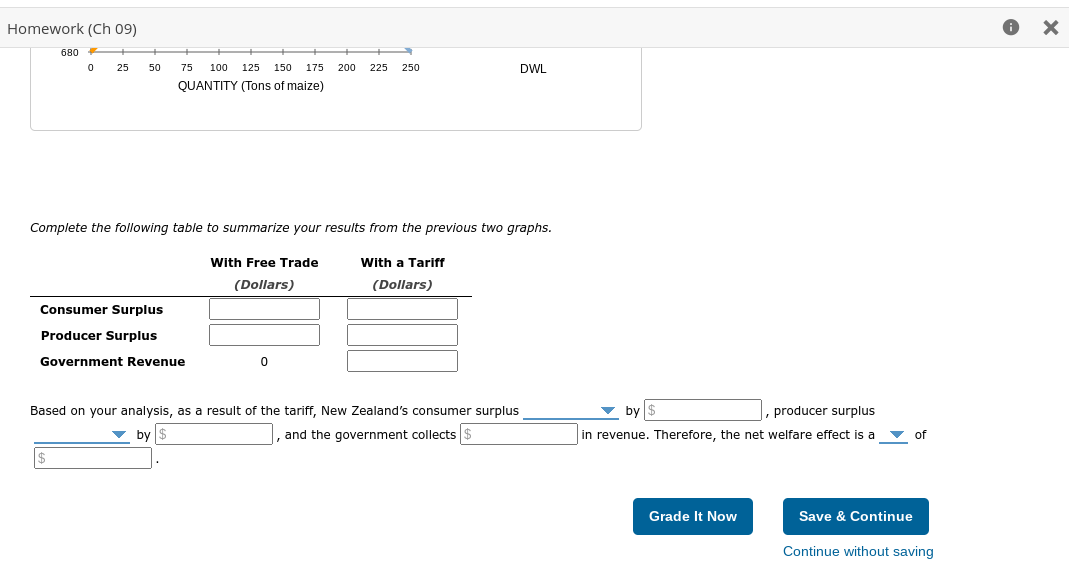 Complete the following table to summarize your | Chegg.com