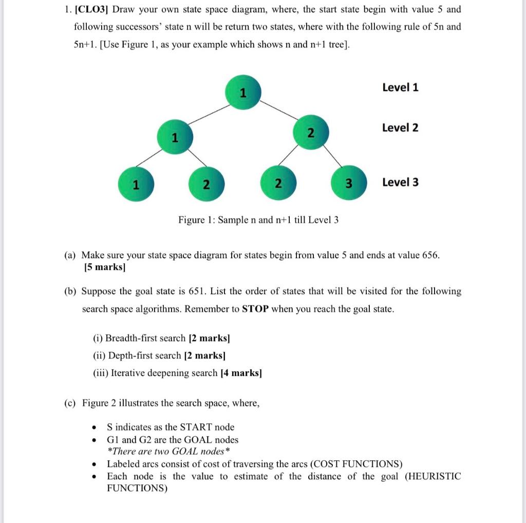 Solved 1. [CLO3] Draw your own state space diagram, where, | Chegg.com