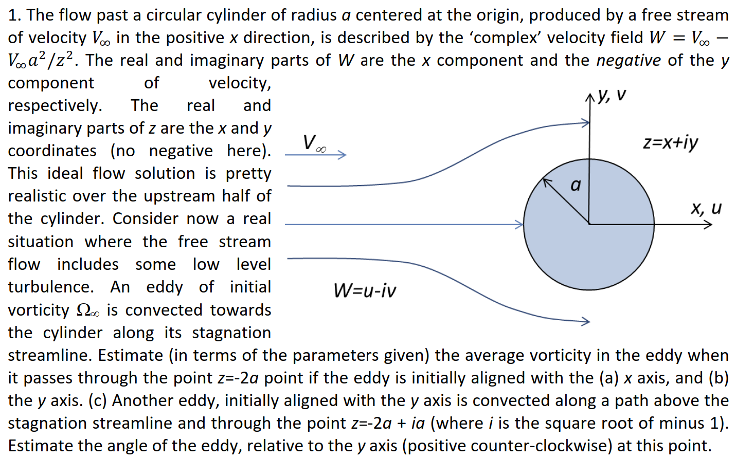 Solved 1. The flow past a circular cylinder of radius a | Chegg.com