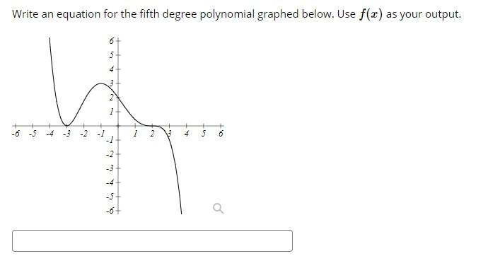 Solved Write an equation for the polynomial graphed below 5 | Chegg.com