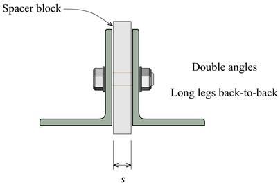 Solved Two L102 × 76 × 9.5 structural steel angles (see | Chegg.com