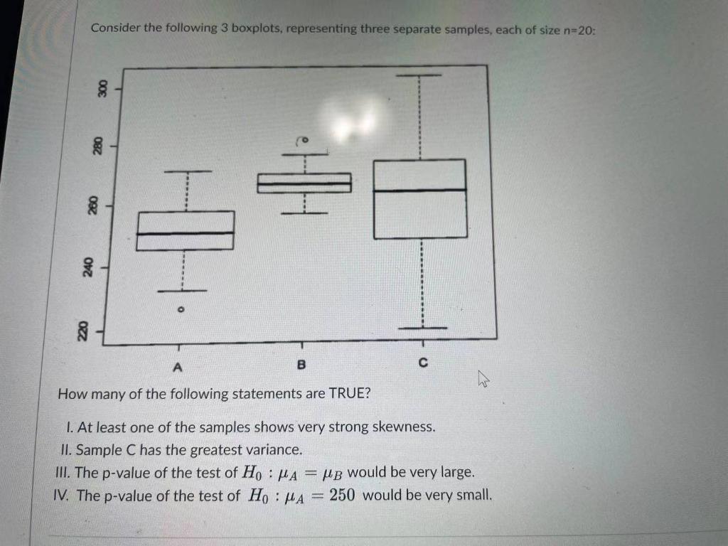 Solved Consider the following 3 boxplots, representing three | Chegg.com