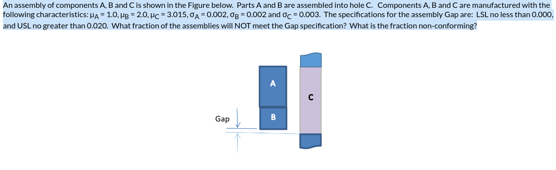 Solved An assembly of components A,B and C is shown in the | Chegg.com