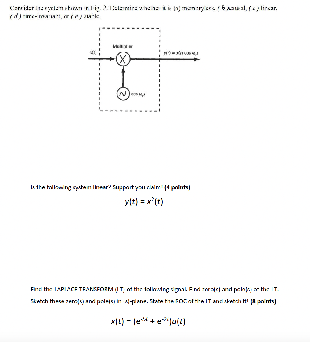 Solved Consider the system shown in Fig. 2. Determine | Chegg.com